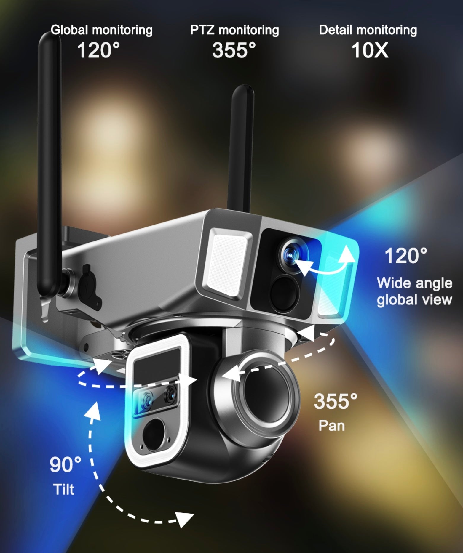 Solar Triple-Lens Linkage Camera – الابداع