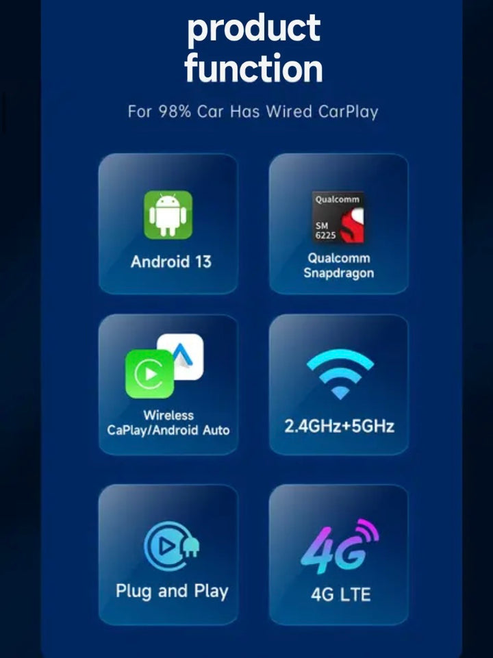 Carlink 8 + 128Gb Led Light Custom Carlinkit Car Play Smart Box Ai Box ...